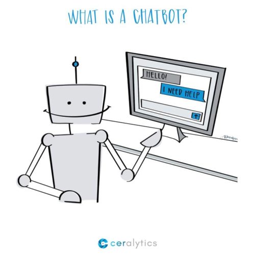 What is a Chatbot and How Do They Work? - Ceralytics